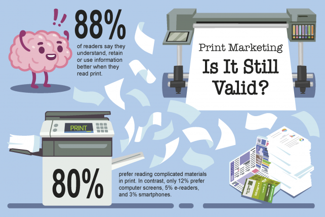 Infographic – Think Patented